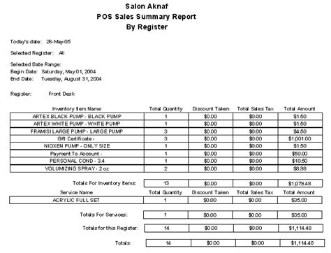 POS Sales Summary By Register Report For Retail Advantage Pos Software Point Of Sale Software