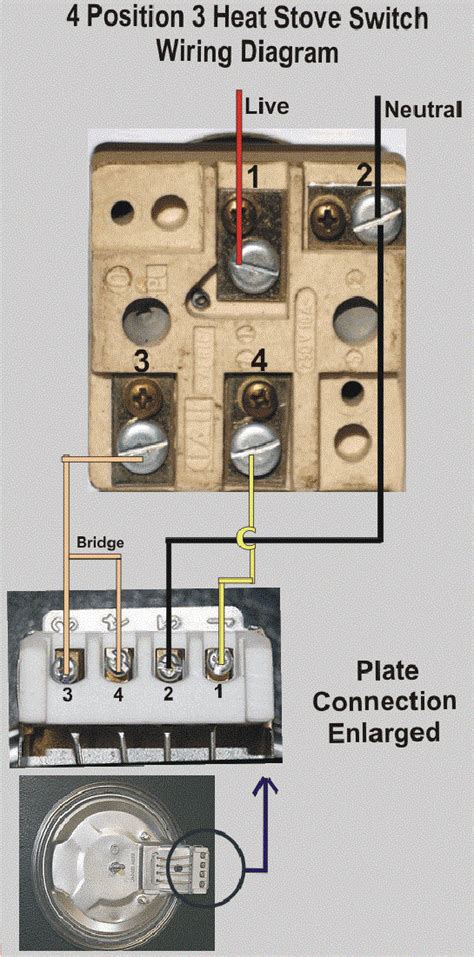 Electric Stove Wiring Size