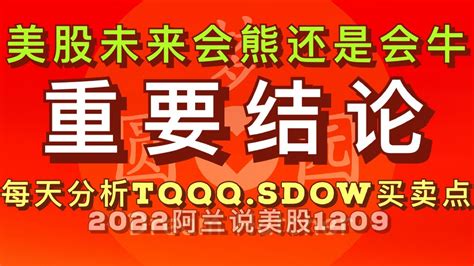 阿兰说美股 美股未来会是熊市还是牛市分岐极大结论是 spxs tqqq sqqq sdow spy vix ixic