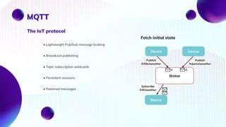 Demystifying IoT Bringing The Cloud To Connected Devices With IoT Station PPT