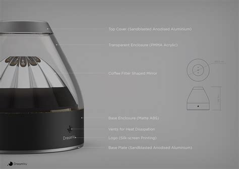 Pal Worlds First 360° Stereo And Depth Sensor 6 Images Behance