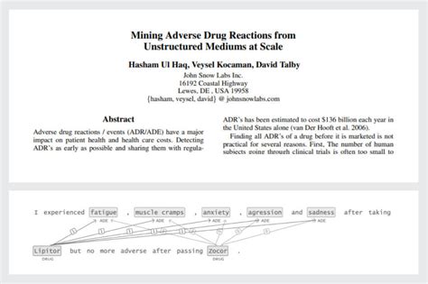 Adverse Drug Reaction Detection John Snow Labs