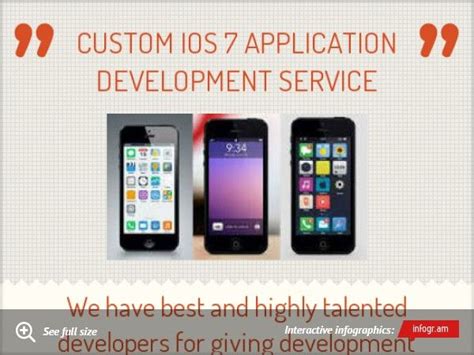 Custom Application Development Services