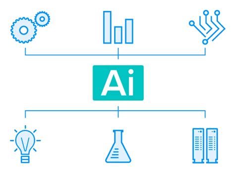 Ai Onboarding Exxact