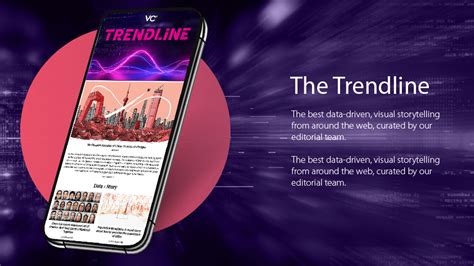 Trendline2 Visual Capitalist Licensing