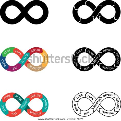 Devsecops Devops Icons Vector เวกเตอร์สต็อก ปลอดค่าลิขสิทธิ์ 2138437869 Shutterstock