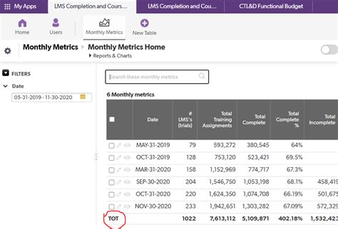 Re Hide Tot In Bottom Of Embedded Report Qrew Discussions
