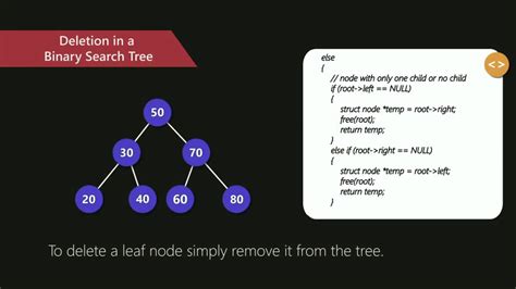 Binary Search Tree Set 2 Delete Geeksforgeeks Youtube