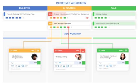 Multiple Team Workflows