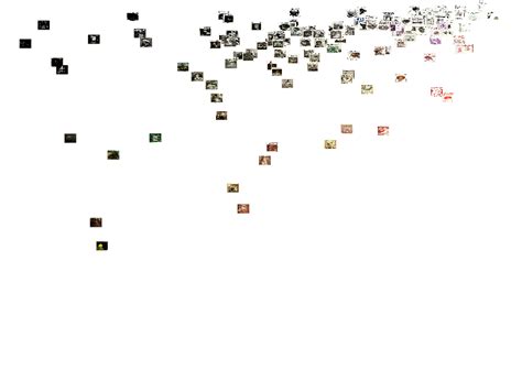 Introducing Image Analysis With Imj Kristen Mapes