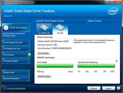 The Intel Ssd Review Gb Gb Gb