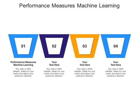 Performance Measures Machine Learning Ppt Powerpoint Presentation