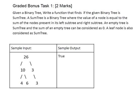 Solved Graded Bonus Task 1 2 Marks Given A Binary Tree Chegg