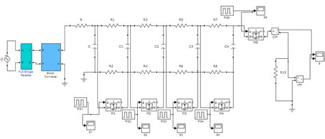 Simulation Systems Diagram Based On Simulinkpower System Block