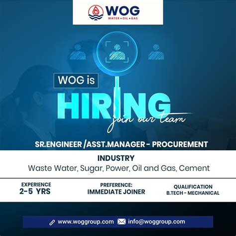 Sahil Singhal Posted On Linkedin