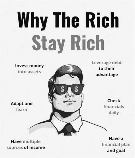Derejaw Marye On Linkedin Staying Wealthy Isnt About Luck—its About