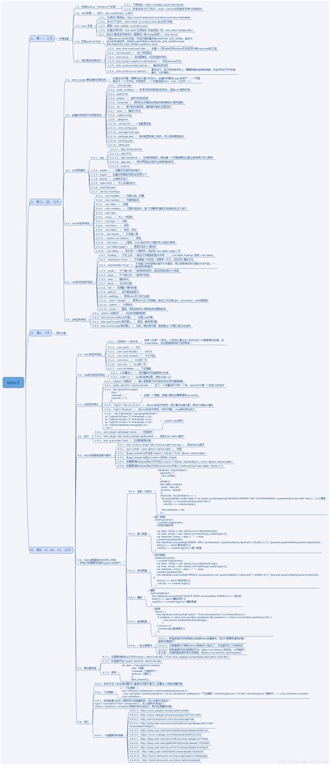 Ionic3学习之路（一）ionic131组件 Csdn博客