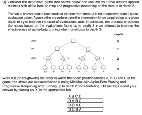 Solved Ii Consider The Alternative Game Tree Shown Below Chegg