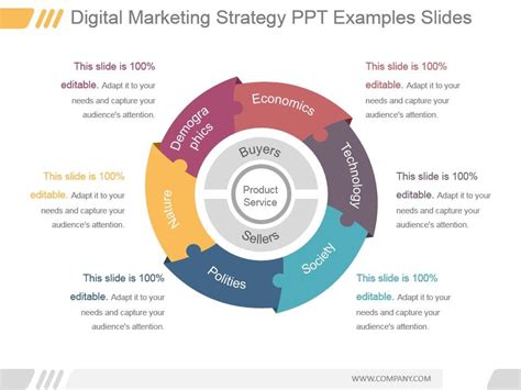 Digital Marketing Strategy Ppt Examples Slides Presentation Graphics