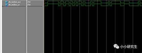 教你学会用fpga开发板点亮led灯fpga Led Csdn博客