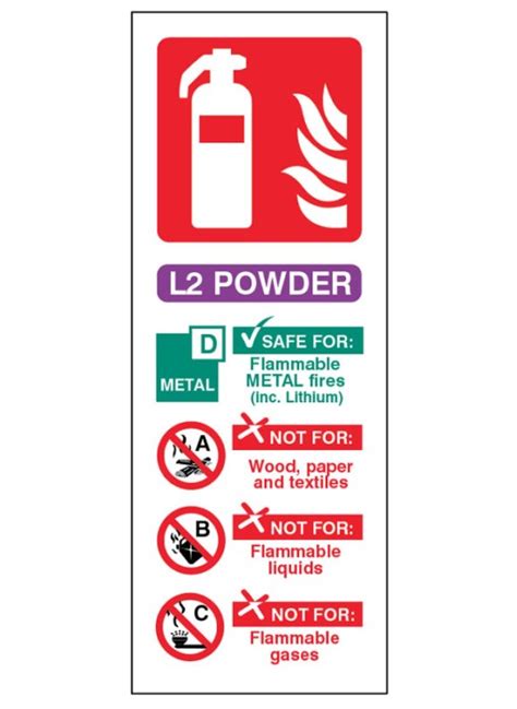 L2 Powder Extinguisher Identification