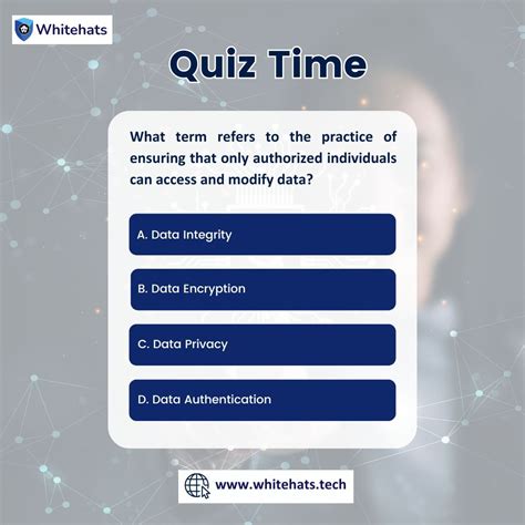 Whitehats On Linkedin Quiztime Brainteasers Puzzlefun