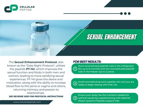Sexual Enhancement Protocol Package Cellularpeptide