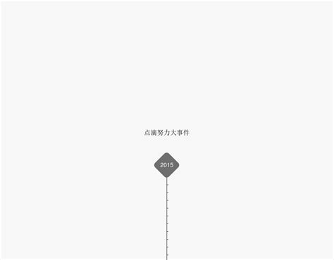 Jquery Css3垂直时间轴展开动画特效