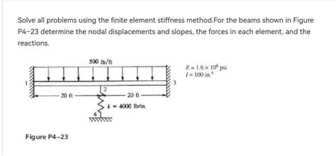 Solved Solve All Problems Using The Finite Element Stiffness Chegg