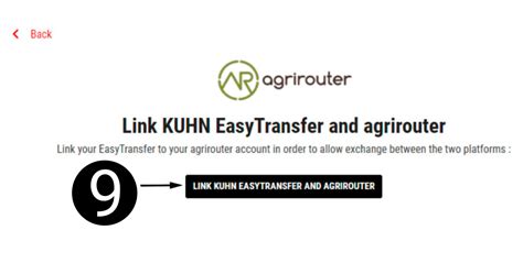 Mykuhn Solution Guide Agrirouter User Manual