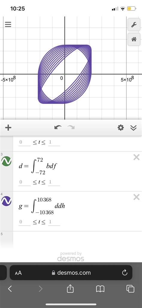 I Was Messing Around On Desmos Today And I Found Something I Dont Quite Understand Why Does