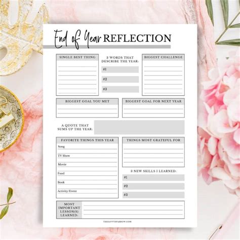 78 Vision Board Ideas And Topics To Help Plan Your Board The Savvy