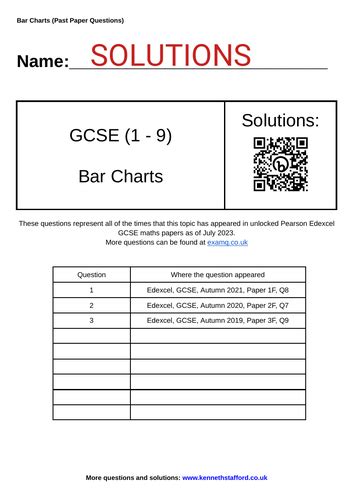 Bar Charts Gcse Maths Past Paper Questions Teaching Resources