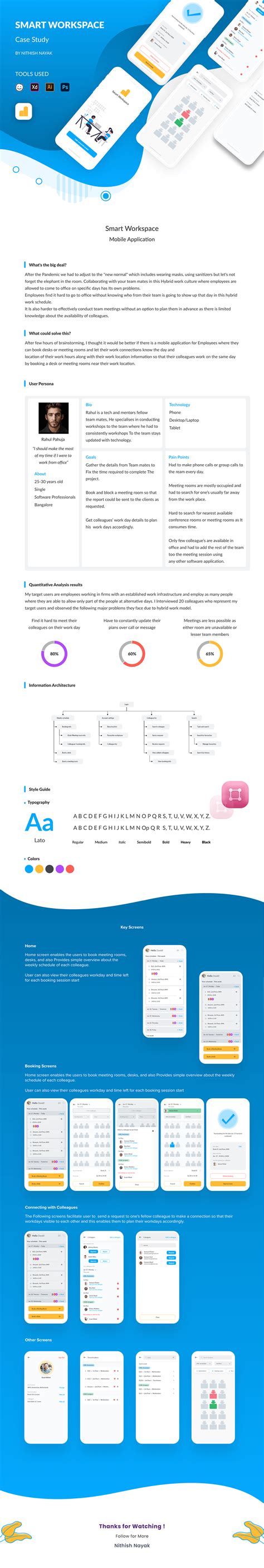 Case Study Of Smart Workspace Behance