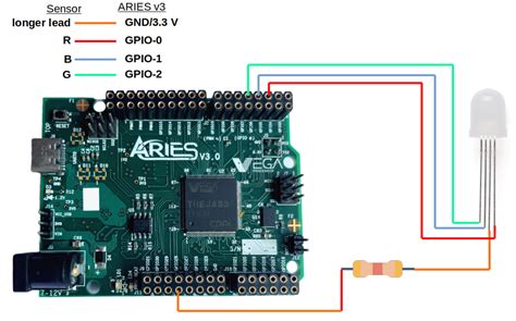 Interfacing Rgb Led With Aries V3 0 Board Vega Processors Blog