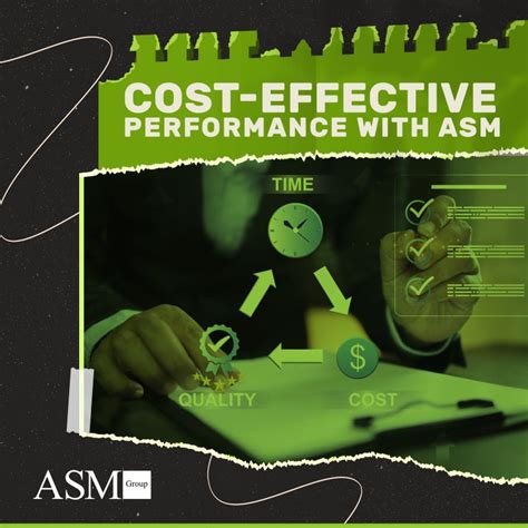 At Asm Group We Are All About Optimizing Efficiency And Cutting Costs For E Commerce And Small