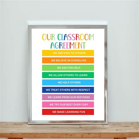 Editable Classroom Rules Poster Classroom Agreement Poster Bright