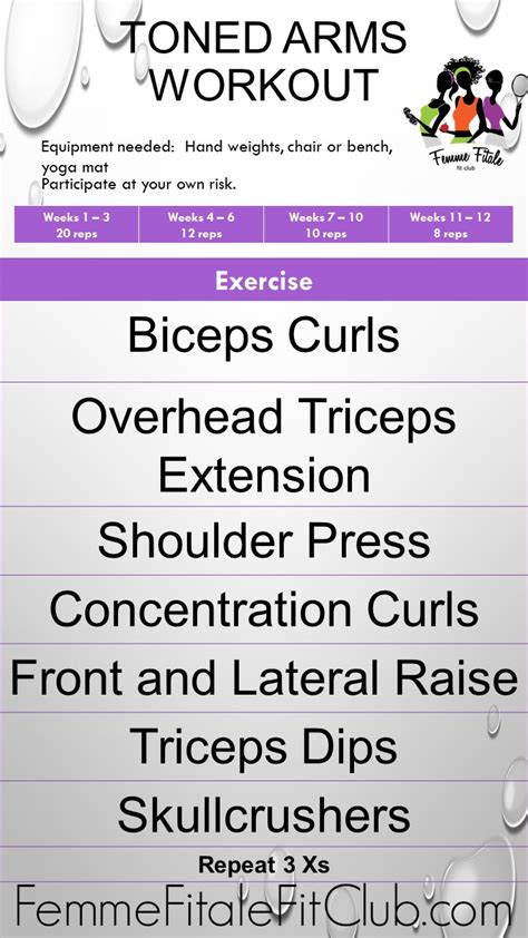 Femme Fitale Fit Club Bloghow To Tone Your Arms For Good Femme Fitale Fit Club Blog