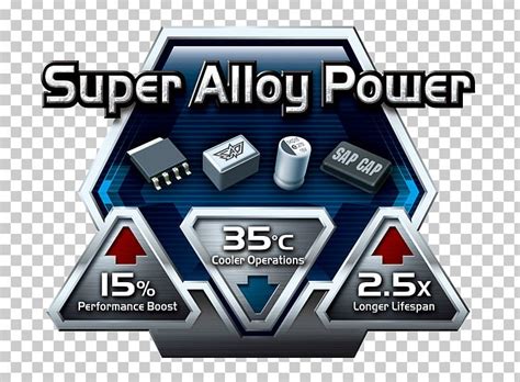 Graphics Cards Video Adapters GeForce GDDR SDRAM Superalloy PNG