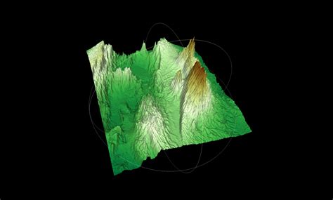 Creating Animated 3d Objects With Matlab Matlab And Python Recipes For Earth Sciences