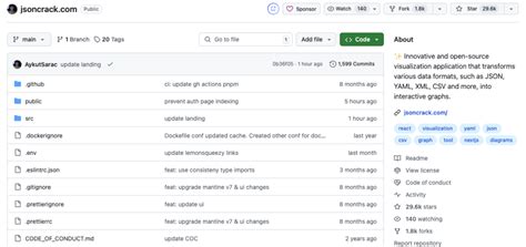 今日软荐：296k Star！一个开源的数据可视化工具，json、yaml等数据格式轻松转换为交互式图表 知乎
