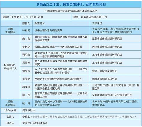 2017中国城市规划年会