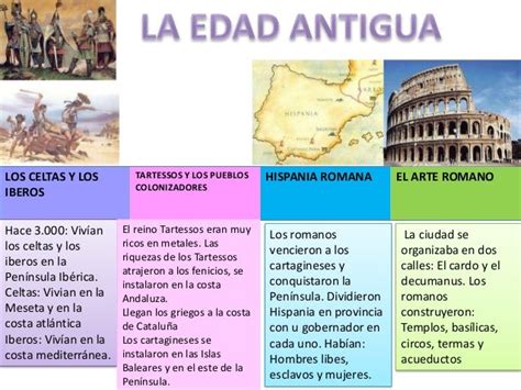 La Edad Antigua