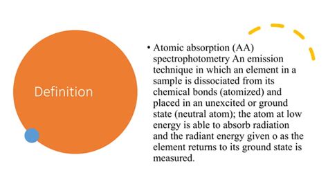 Atomic Absorption Spectroscopy Amanyelshamypdf