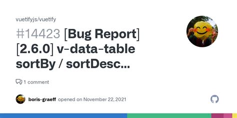 Bug Report 260 V Data Table Sortby Sortdesc Attributes Are Not