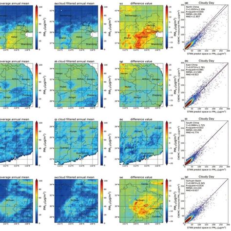 st nn model predicted annual mean pm2 5 concentrations in 2017 and