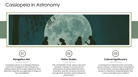 Cassiopeia In Astronomy Ppt Slides St Ai Ss Ppt Presentation