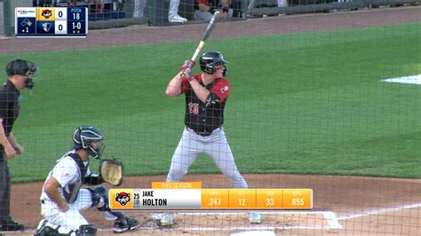 Jake Holtons 4 Hit 6 Rbi Game 06 24 2025 Detroit Tigers