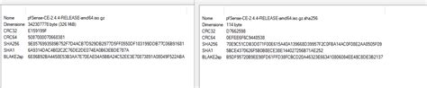 is there a malware netgate forum