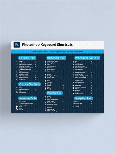 Photoshop Cheat Sheet Photoshop Toolbar Photoshop Shortcuts